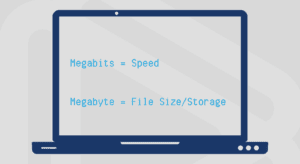 Megabits vs Megabytes: What's the difference? - MCSnet