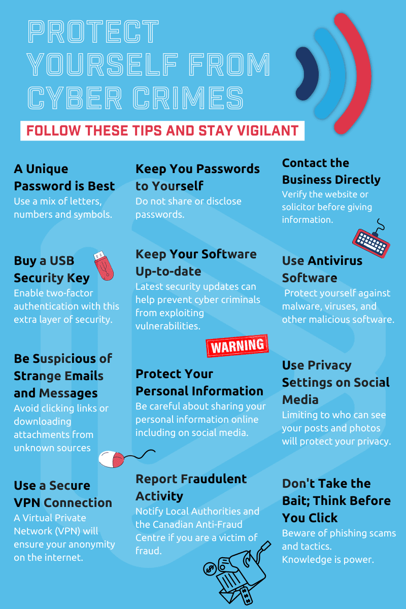 Fraud Prevention Month: Stay Safe Online - MCSnet