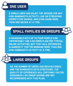 Mb vs. MB: What you need to know (Megabits vs. Megabytes) - MCSnet