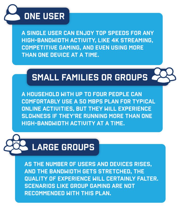 Mb vs. MB: What you need to know (Megabits vs. Megabytes) - MCSnet